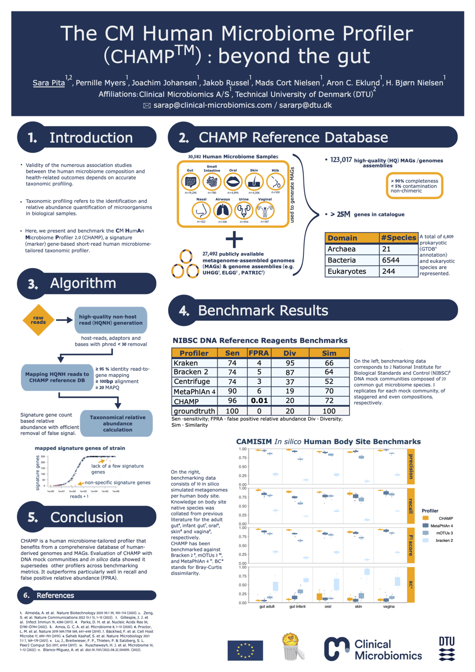 Microbiome Profiling Services | Cmbio Omics
